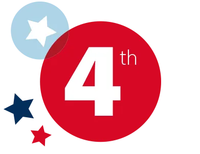 Prizes - My WordPress